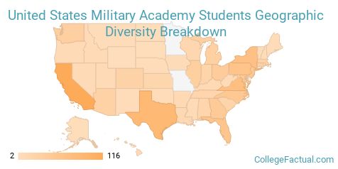 United States Military Academy Diversity: Racial Demographics & Other Stats