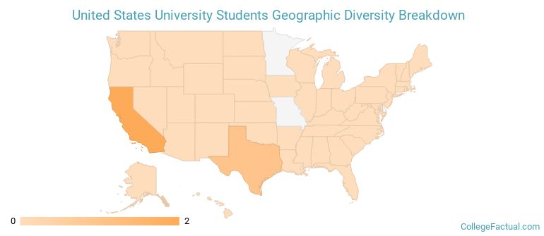United States University Diversity: Racial Demographics & Other Stats