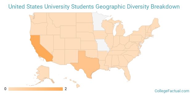 United States University Diversity: Racial Demographics & Other Stats