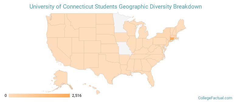 University of Connecticut Diversity: Racial Demographics & Other Stats