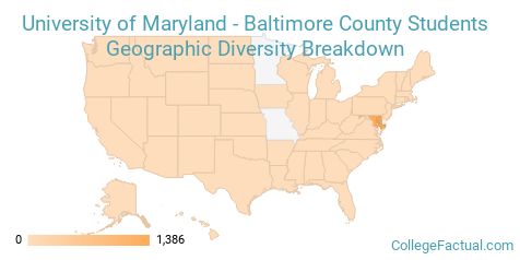 University of Maryland - Baltimore County Diversity: Racial ...