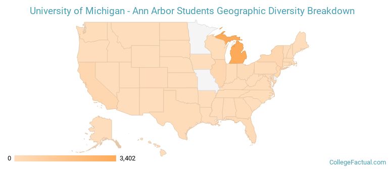University of Michigan - Ann Arbor Diversity: Racial Demographics ...