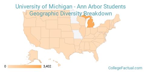 University of Michigan - Ann Arbor Diversity: Racial Demographics ...
