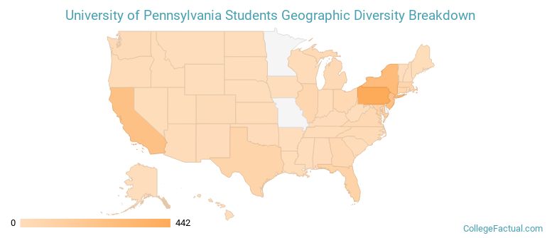 University of Pennsylvania Diversity: Racial Demographics & Other Stats