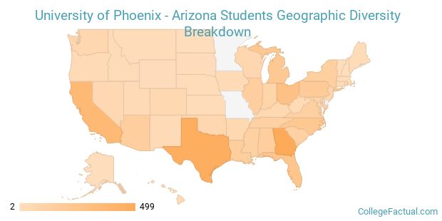 University of Phoenix - Arizona Diversity: Racial Demographics & Other ...