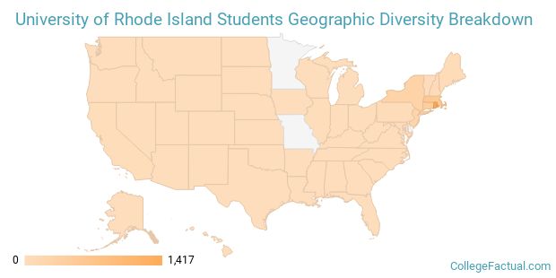 University of Rhode Island Diversity: Racial Demographics & Other Stats