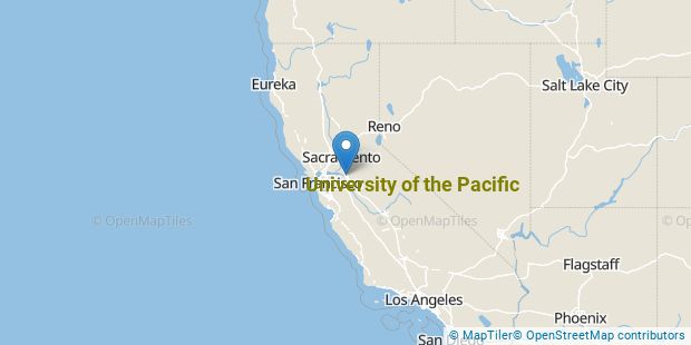 University of the Pacific Overview