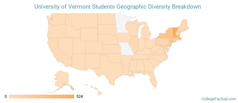University of Vermont Diversity: Racial Demographics & Other Stats