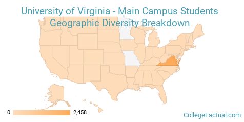 University of Virginia - Main Campus Diversity: Racial Demographics ...