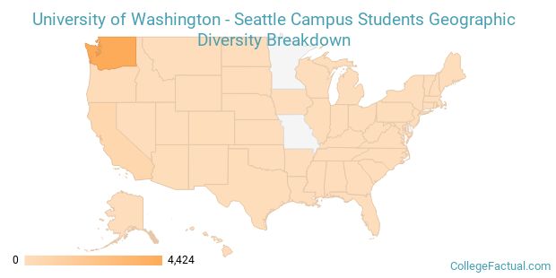 University of Washington - Seattle Campus Diversity: Racial ...