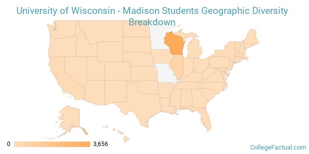 University of Wisconsin - Madison Diversity: Racial Demographics ...