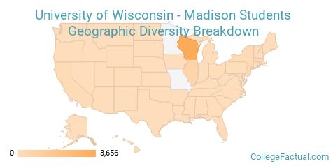 University of Wisconsin - Madison Diversity: Racial Demographics ...