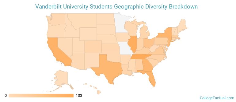 Vanderbilt University Diversity: Racial Demographics & Other Stats