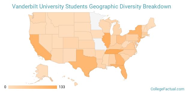 Vanderbilt University Diversity: Racial Demographics & Other Stats