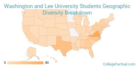 Washington and Lee University Diversity: Racial Demographics & Other Stats