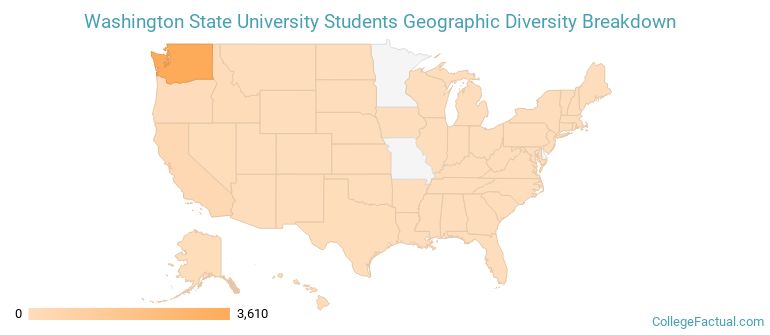 Washington State University Diversity: Racial Demographics & Other Stats