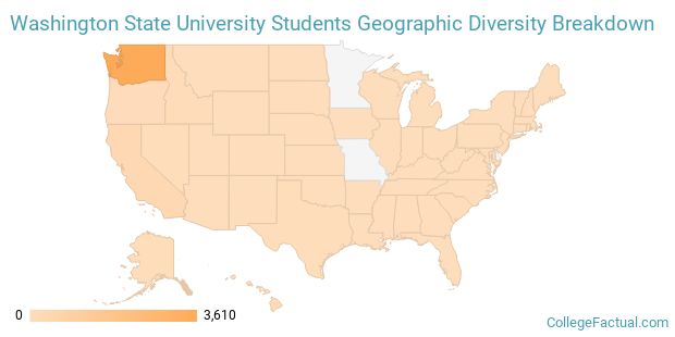 Washington State University Diversity: Racial Demographics & Other Stats