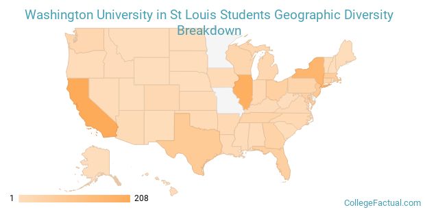 Washington University in St Louis Diversity: Racial Demographics ...