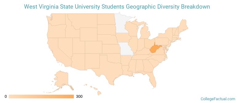 West Virginia State University Diversity: Racial Demographics & Other Stats