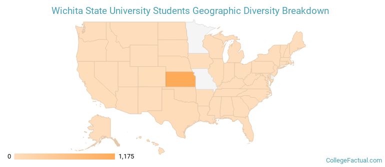 Wichita State University Diversity: Racial Demographics & Other Stats
