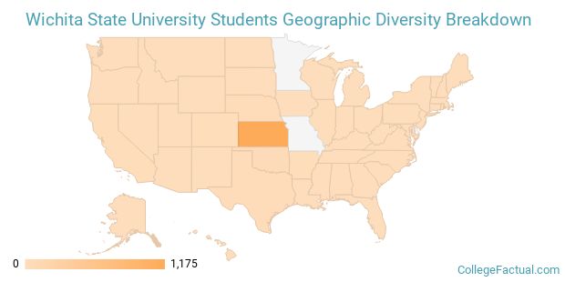 Wichita State University Diversity: Racial Demographics & Other Stats